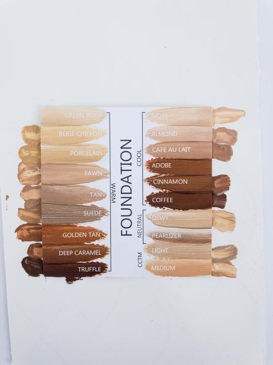 Foundation Cards - 50